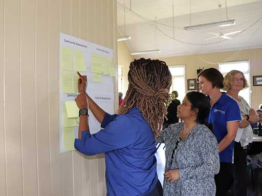 Help using SmartyGrants | Sunshine Coast Council